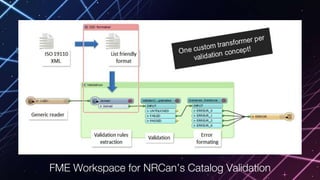Automating Quality Control | PPTX | Databases | Computer Software and Applications