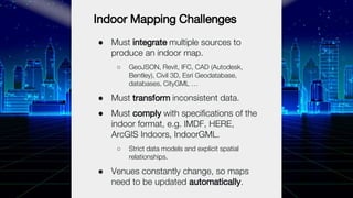 Automating Quality Control | PPTX | Databases | Computer Software and Applications