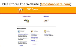 FME Store | PPTX