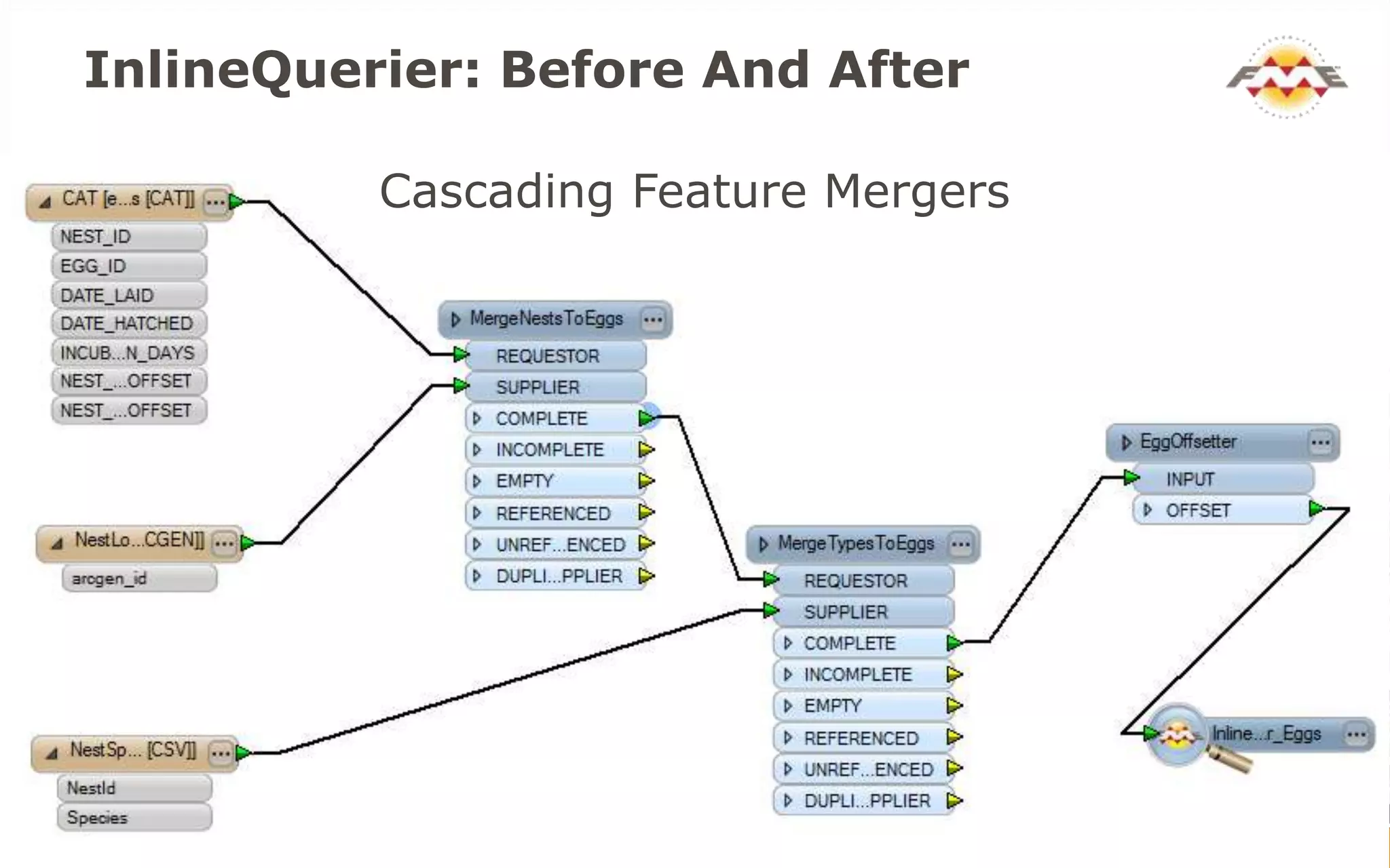 FME Lightning Talk - Inline Querier | PPTX