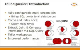 FME Lightning Talk - Inline Querier | PPTX