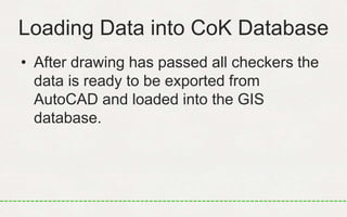 FME & Data Validation | PPTX