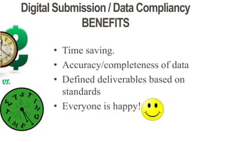 FME & Data Validation | PPTX