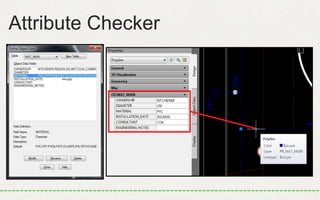 FME & Data Validation | PPTX