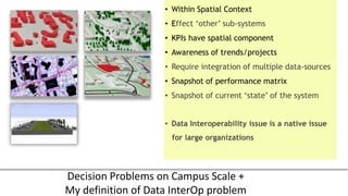 Enabling Spatial Decision Support and Analytics on a Campus Scale with ...
