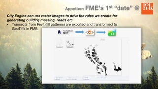 FME at a Global Design Firm (HOK) | PPT