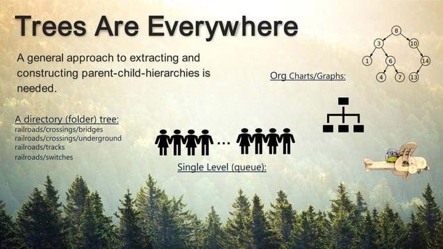 Extracting Hierarchies with Recursive Tree Traversal Using FME | PPT