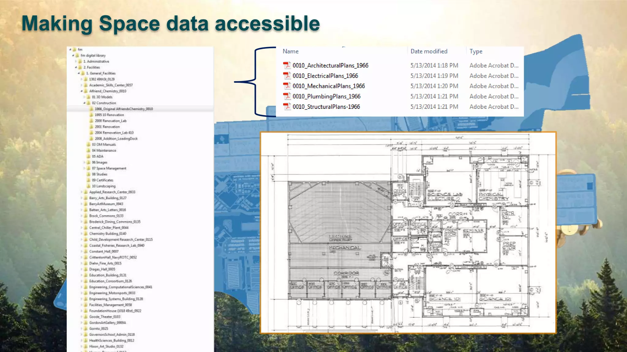 BIM-based Enterprise GIS Workflows for Facilities Management with QA/QC ...
