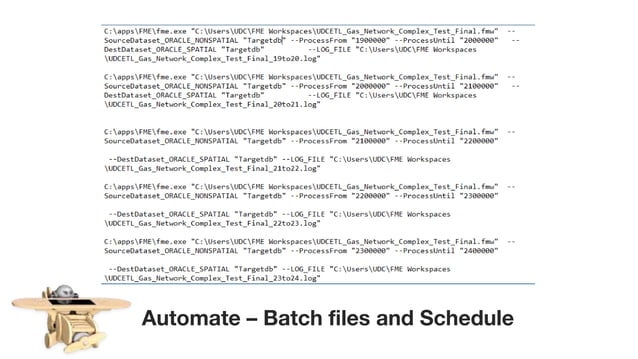 Using Dynamic Fme Workspaces To Build An Etl Solution For A Spatial