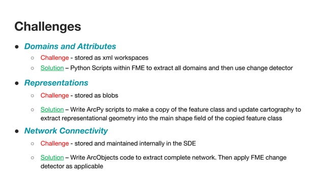 Using Dynamic FME Workspaces to Build an ETL Solution For a Spatial Asset Visualization ...