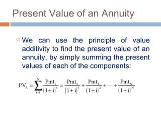 Time Value Of Money | PPT