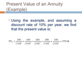 Time Value Of Money | PPT