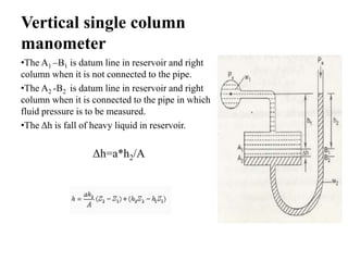 Fluid Mechanics | PPTX