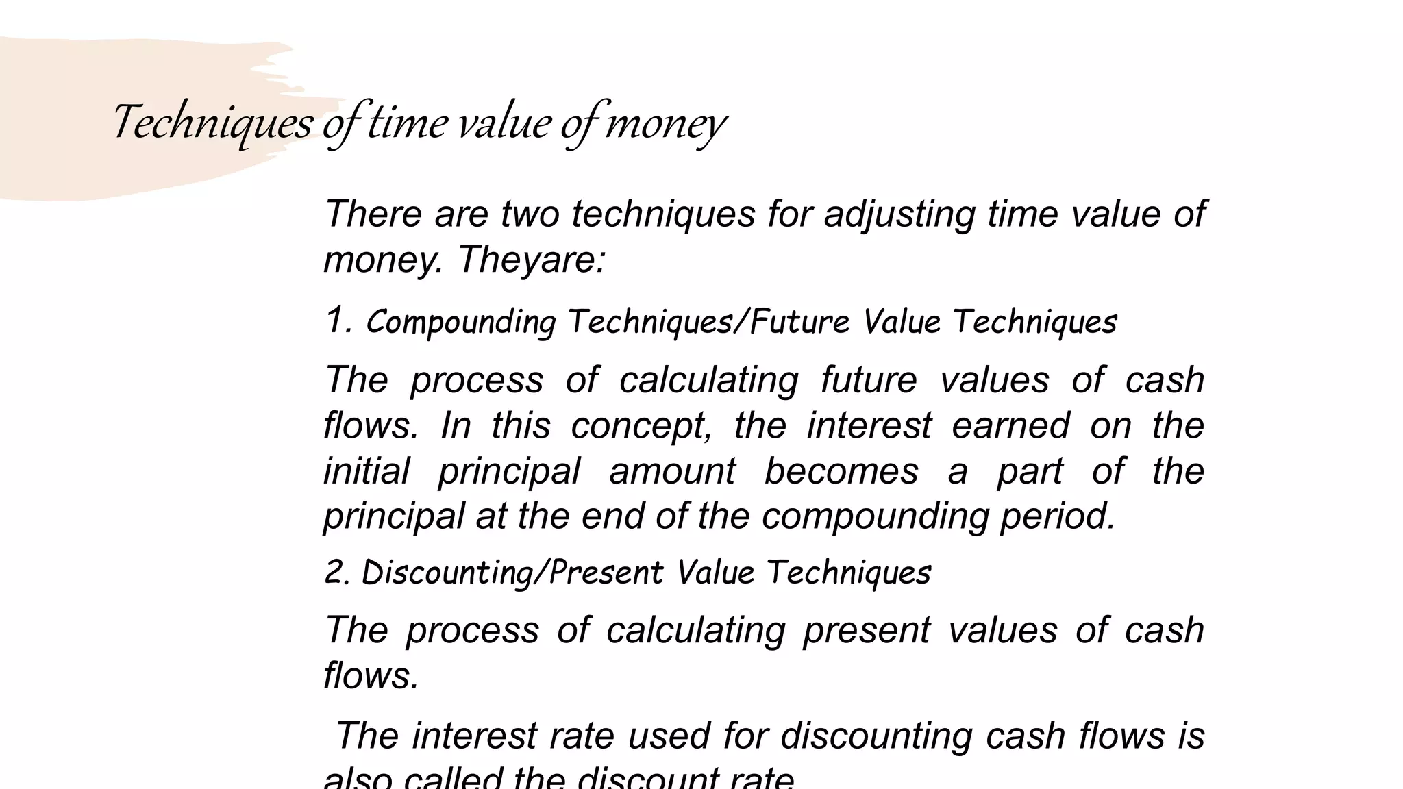 Time Value of Money (TVM) | PPT