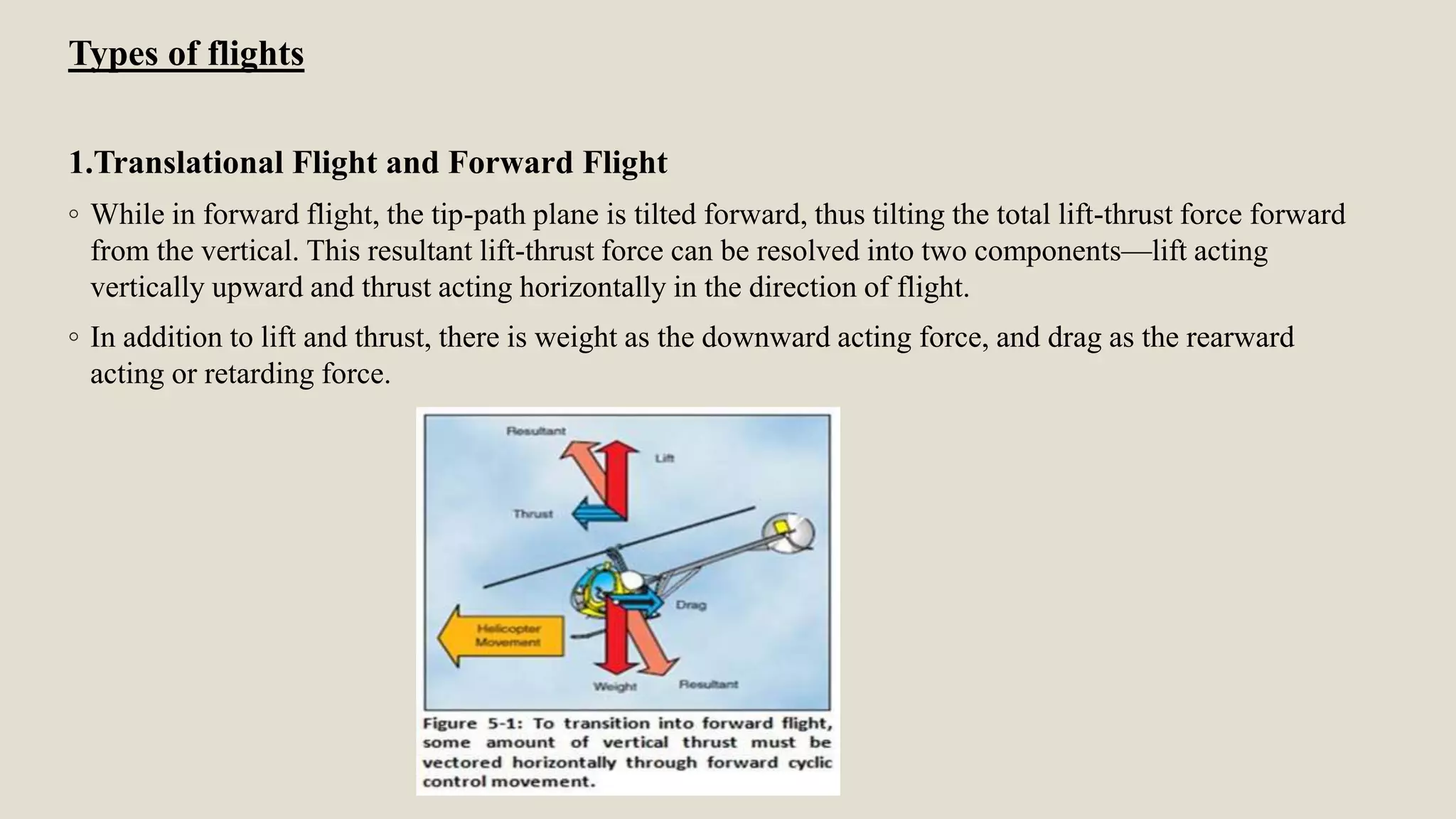 helicopter dynamics | PPTX