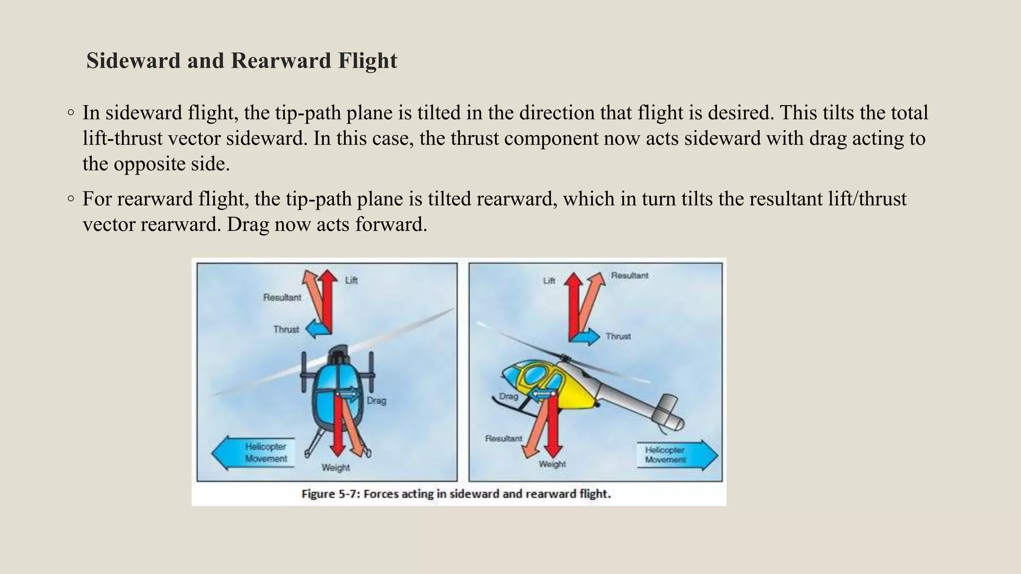 helicopter dynamics | PPTX