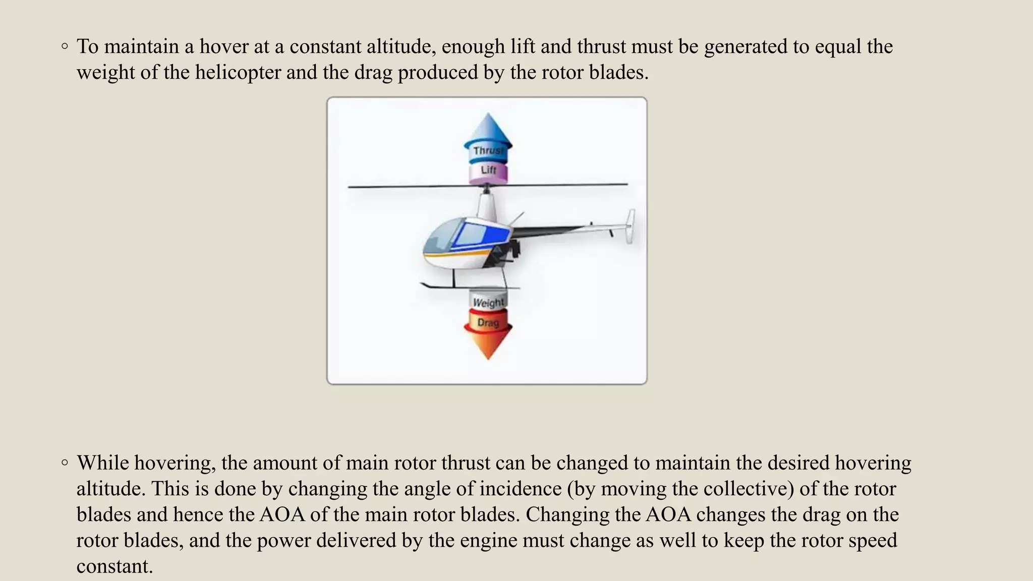 helicopter dynamics | PPTX
