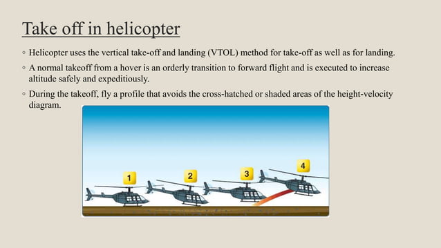 helicopter dynamics | PPTX | Air Travel | Travel Type