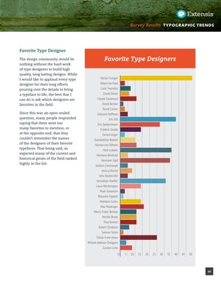 Font Trends Survey Report | Pdf