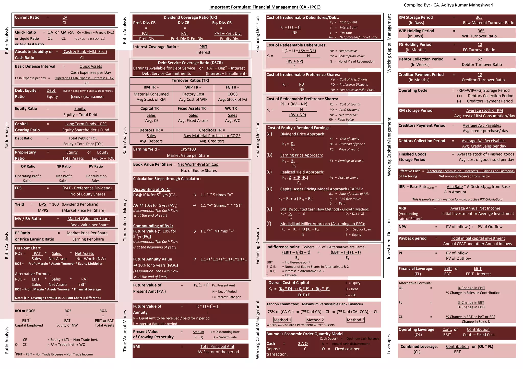 fm_formula__ipcc-2.pdf | Stocks and Bonds | Personal Investing