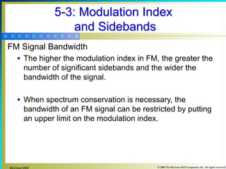 FM FUNDAMENTALS.ppt