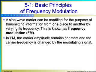 FM FUNDAMENTALS.ppt