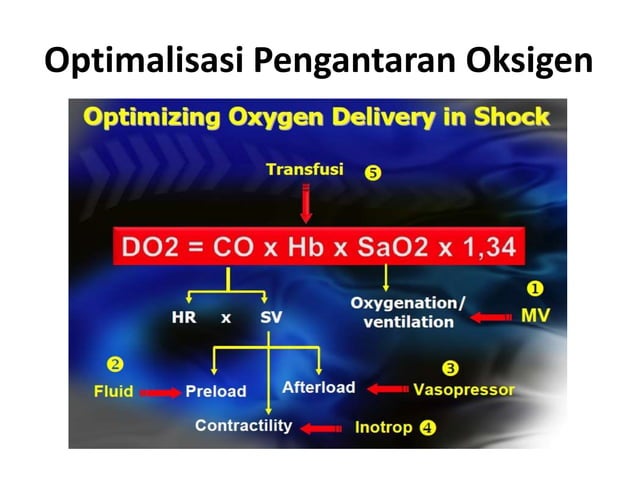 Overview syok | PPTX