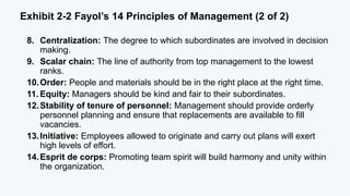 FMG1224 - Module 2 - The Evolution of Management Theory.pptx