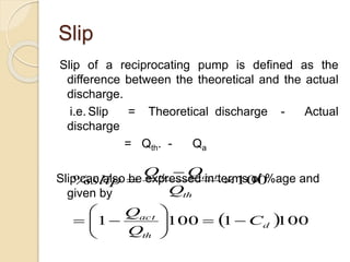 Reciprocating Pumps | PPTX