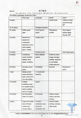 FMGE Notes - Pediatrics | PDF