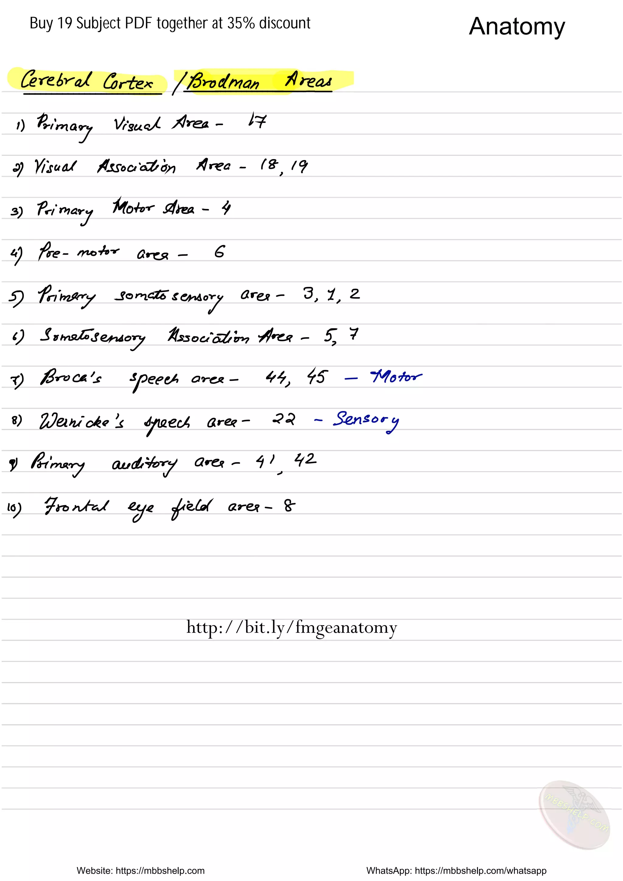 FMGE Handwritten Notes SAMPLE by MBBS Help | PDF