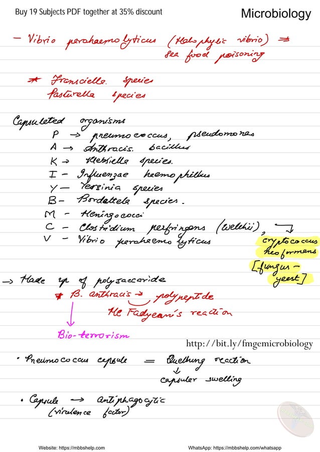 FMGE Handwritten Notes SAMPLE by MBBS Help | PDF | Endocrine and ...