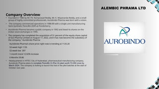 An indepth analysis of Pharmaceutical Industry in India | PPT