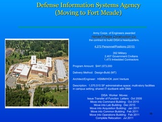 Fm growth 7 11-11 | PPT | Defense Industry | Industries