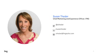 Convert Leads, Delight Clients: Proven Communication Strategies | PPT