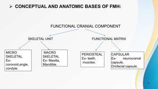 Functional matrix hypothesis revisited 1 | PPTX