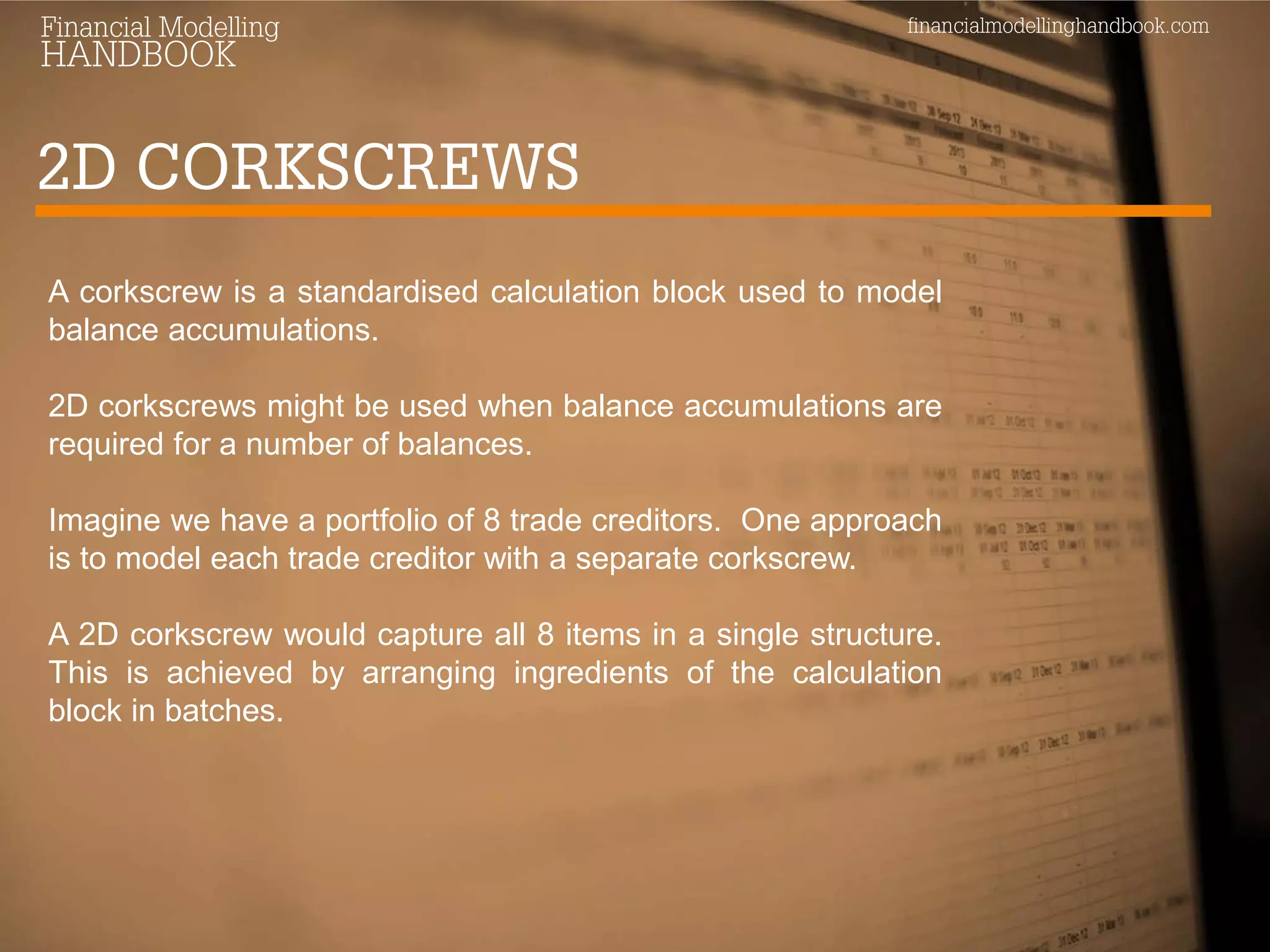 How to model 2D Corkscrews | PDF