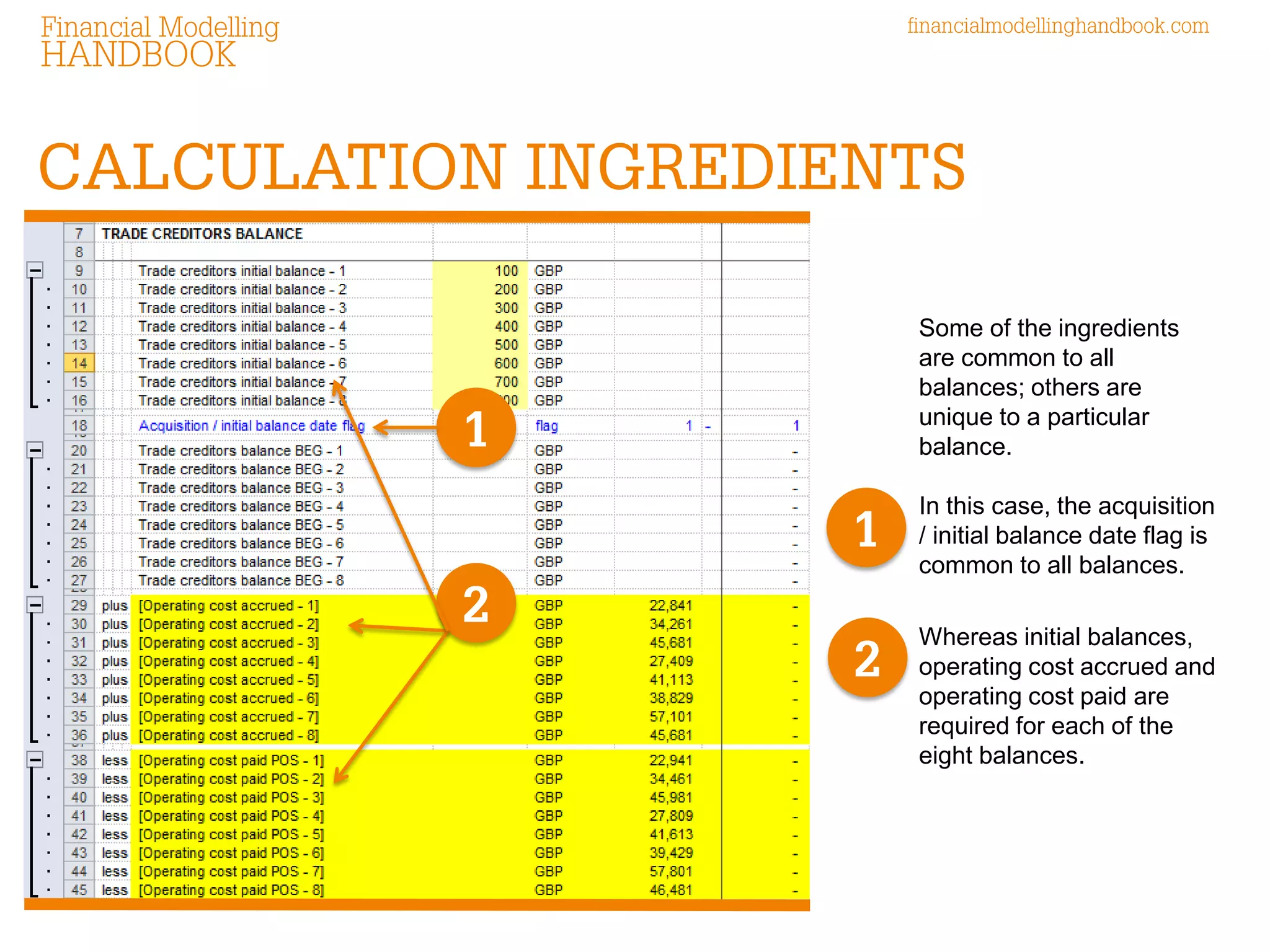 How to model 2D Corkscrews | PDF