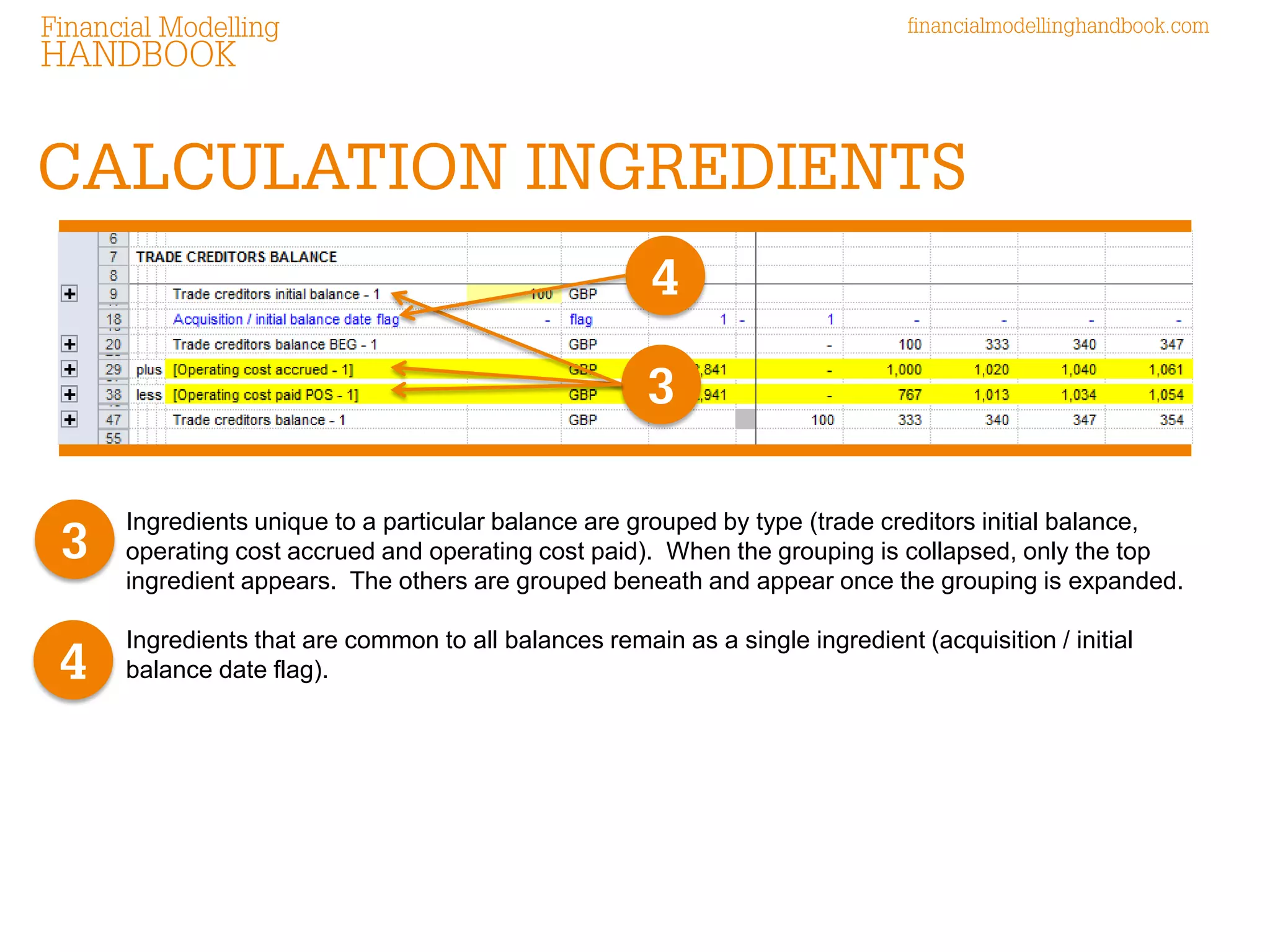 How to model 2D Corkscrews | PDF | Graphics Software | Computer ...