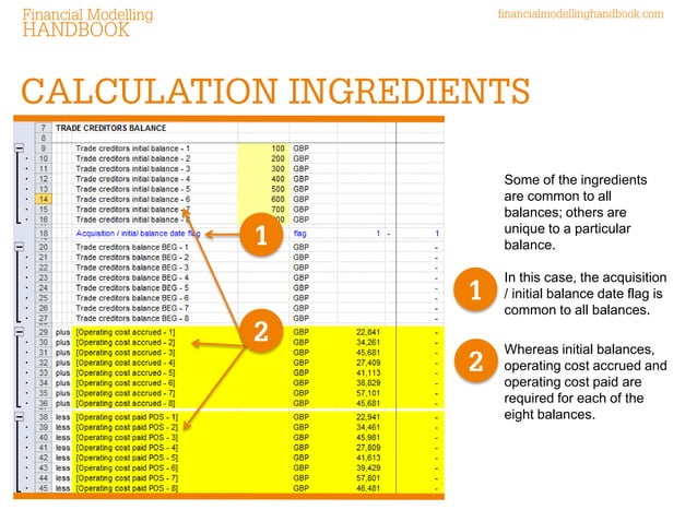 How to model 2D Corkscrews | PDF | Graphics Software | Computer ...