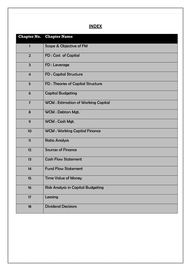 FM Handwritten Notes.pdf