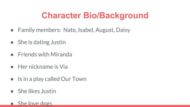 Wonder Character Project | PPT