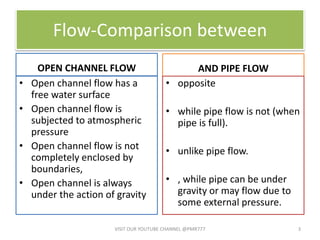 FMHM-4th UNIT-R20-JNTUA.pptx
