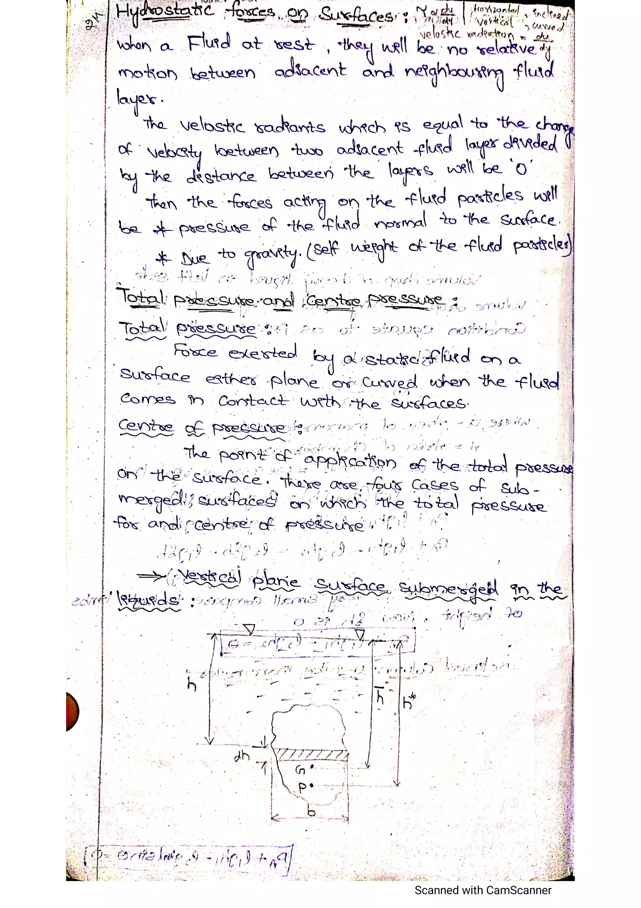 Hand written notes Fluid Mechanics and Hydraulic Machines (Common to ...