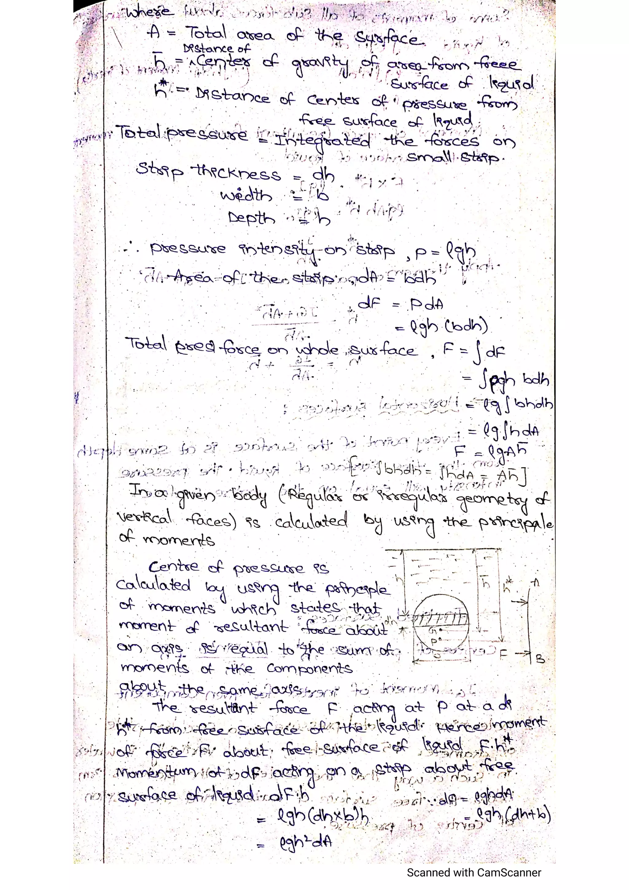 Hand written notes Fluid Mechanics and Hydraulic Machines (Common to ...