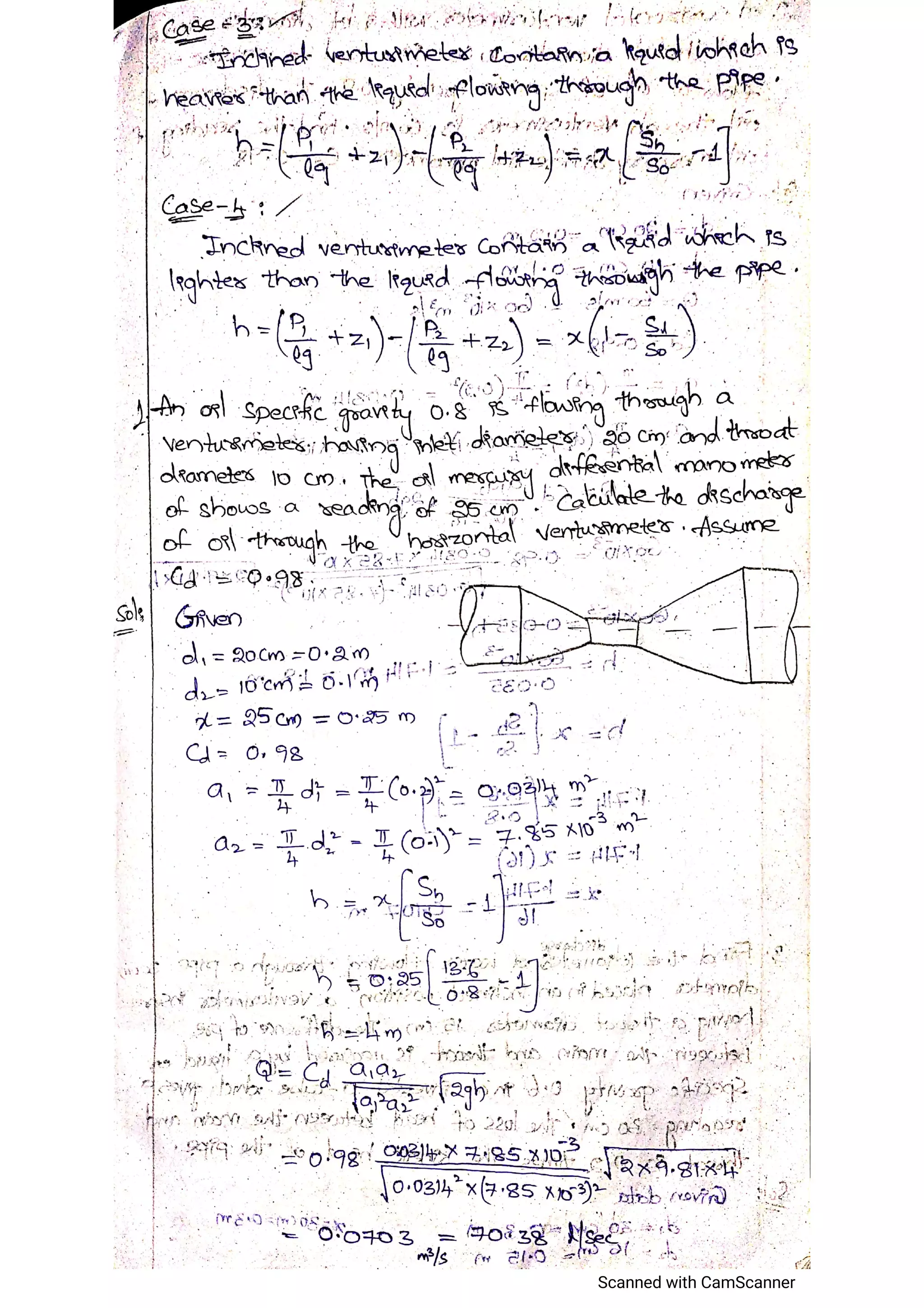 Hand written notes Fluid Mechanics and Hydraulic Machines (Common to ...
