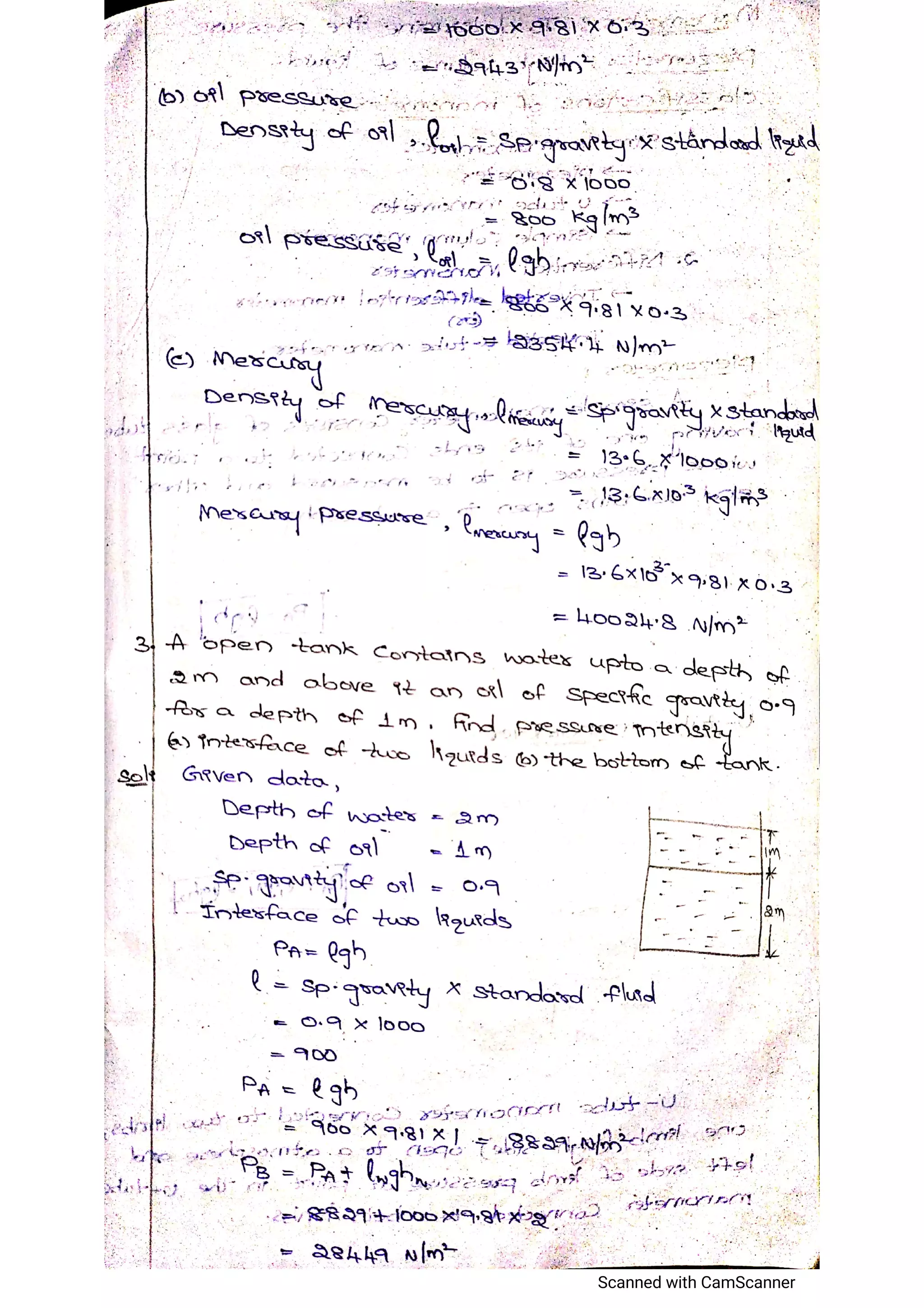 Hand written notes Fluid Mechanics and Hydraulic Machines (Common to ...