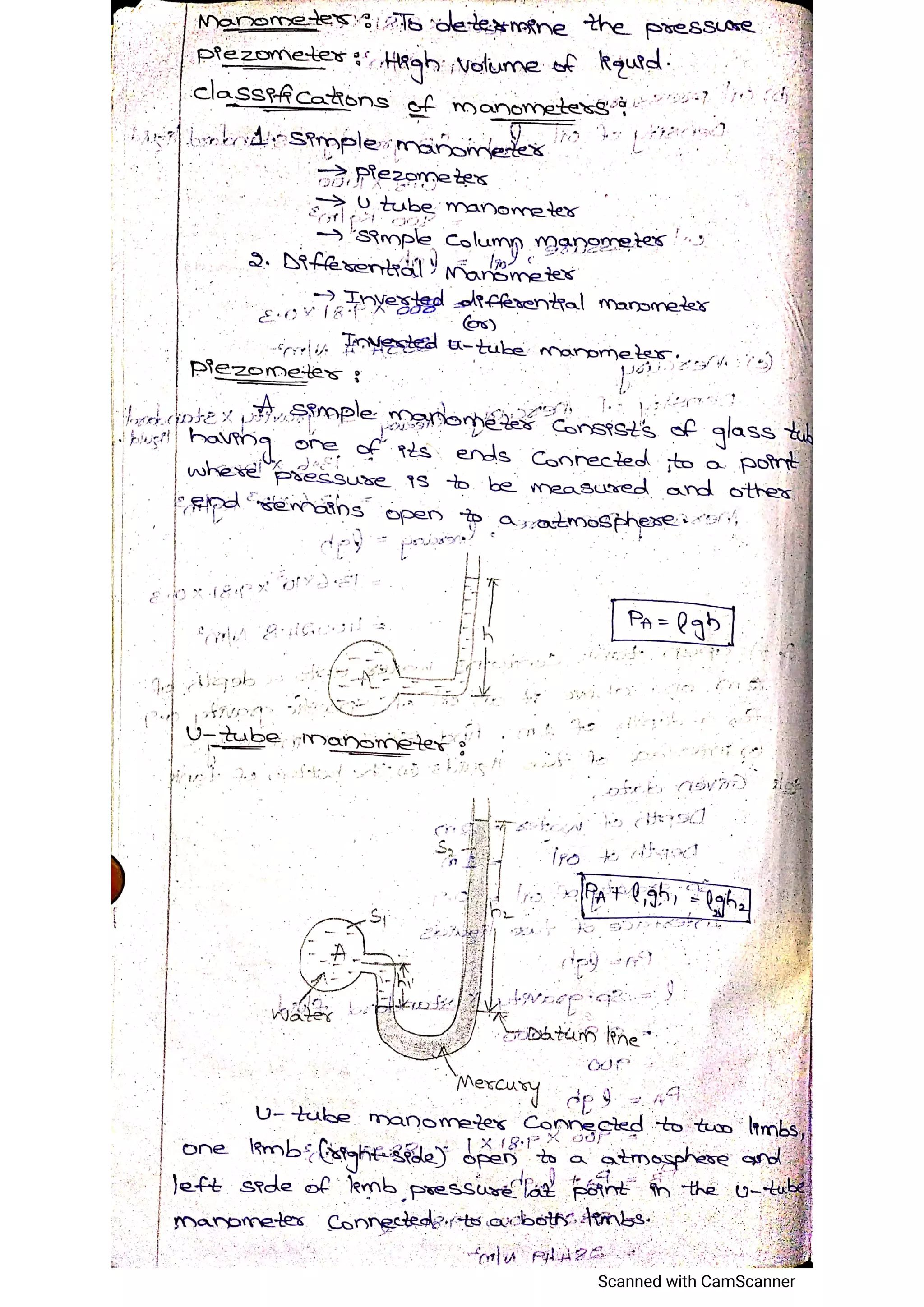 Hand written notes Fluid Mechanics and Hydraulic Machines (Common to ...