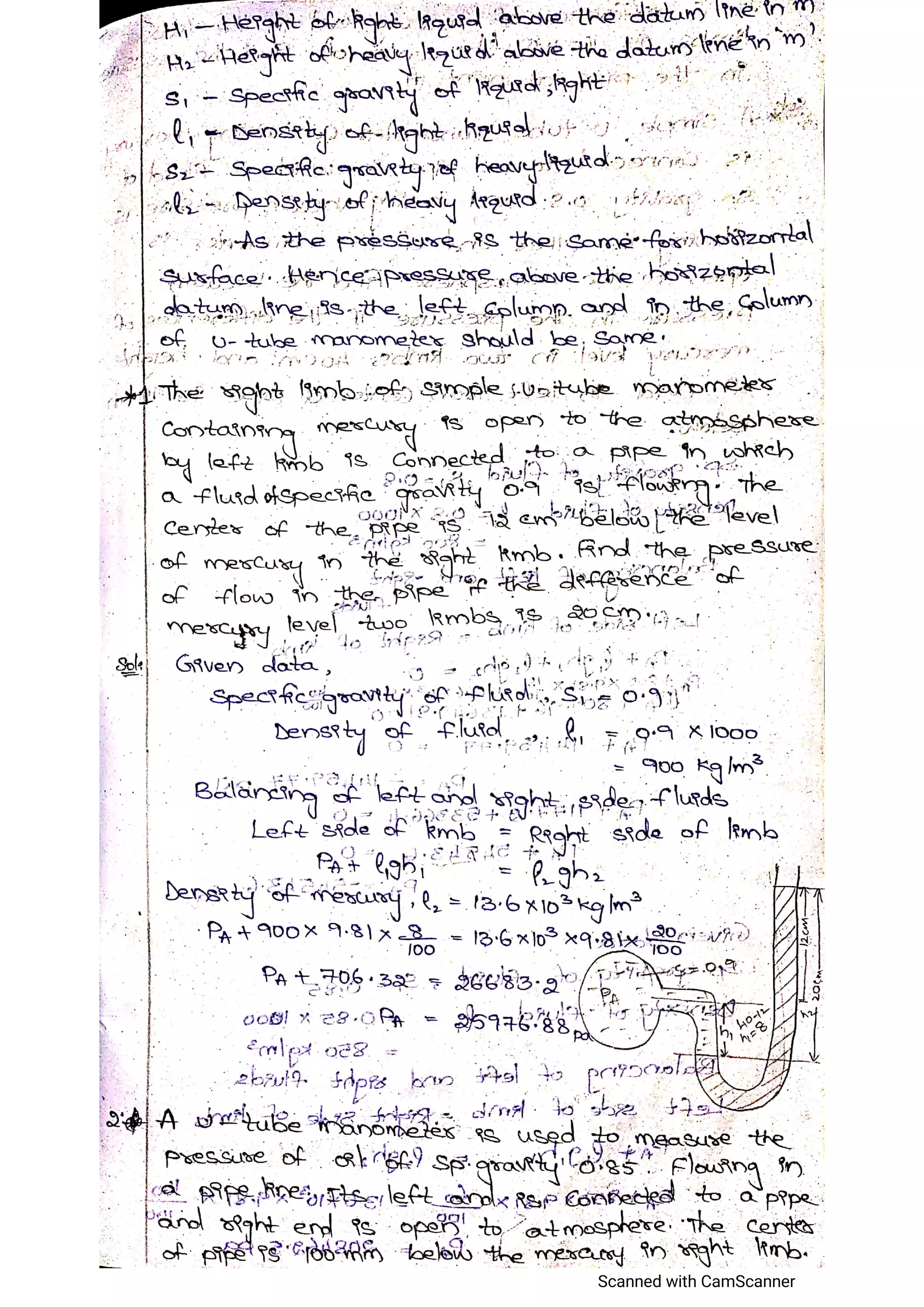 Hand written notes Fluid Mechanics and Hydraulic Machines (Common to ...
