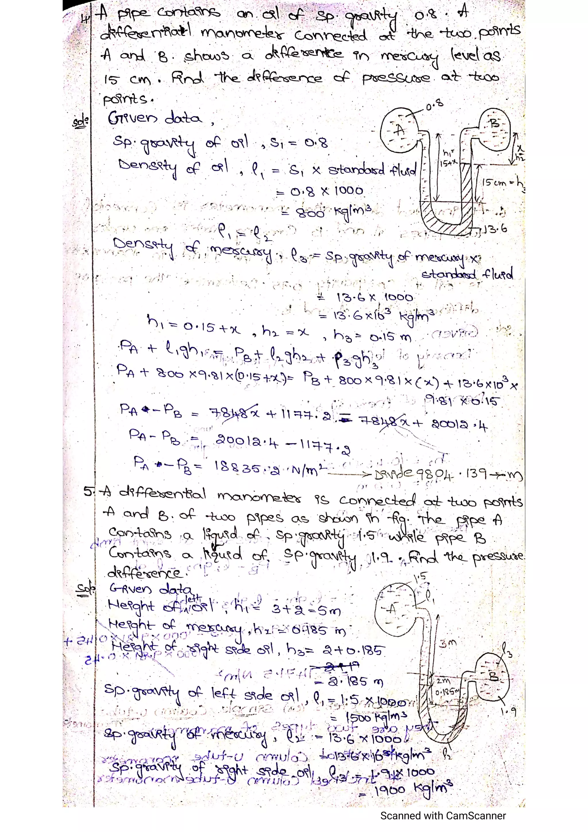 Hand written notes Fluid Mechanics and Hydraulic Machines (Common to ...